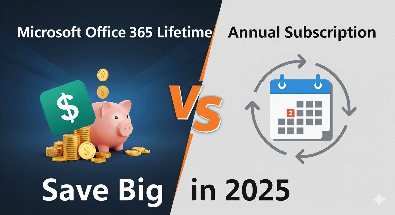 Microsoft Office 365 Lifetime vs Annual Subscription: