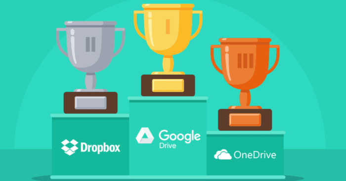 Dropbox vs Google Drive vs OneDrive in 2025: Best Cloud Storage for ...